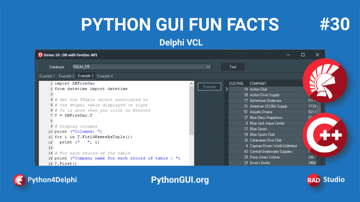 6 Best Python GUI Frameworks In December 2021