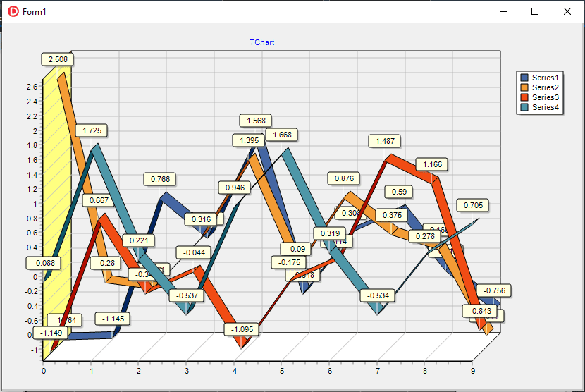 Tutorial Generate Python Dummy Data And Plot It To Enterprise Grade