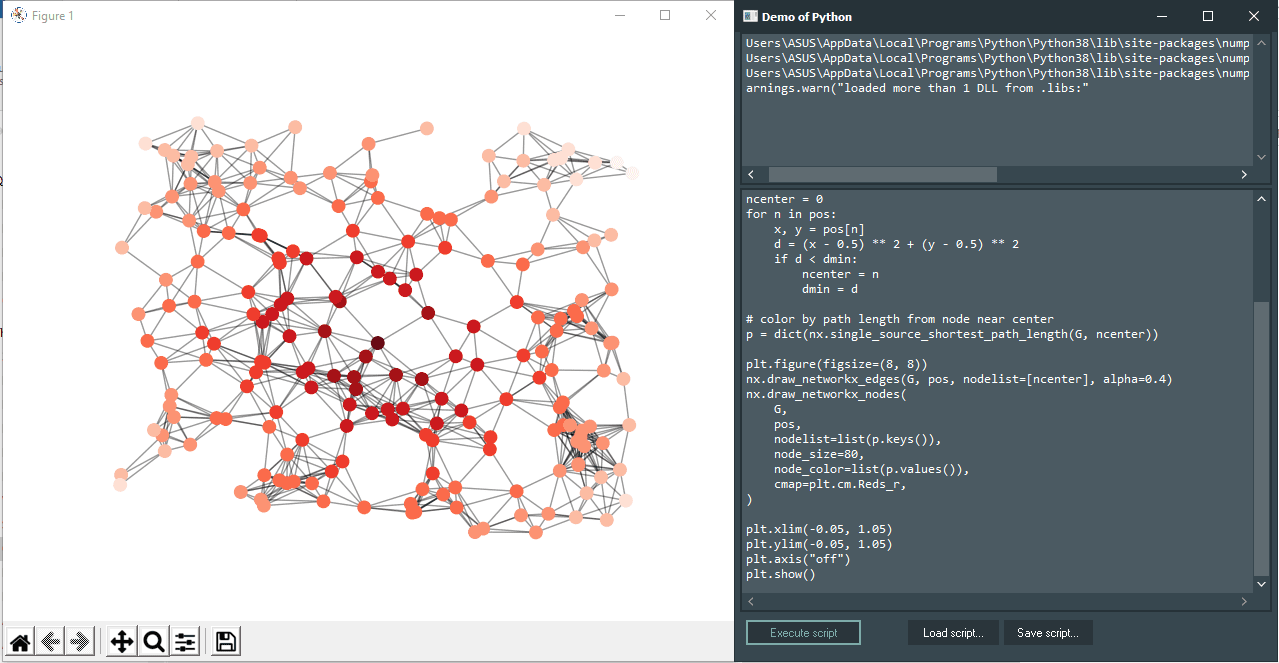 Draw Visually Stunning Networks In Your Python Gui App Using Networkx
