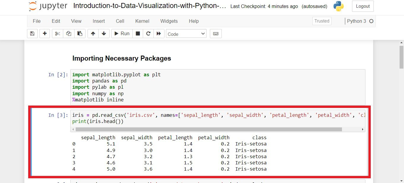 Introduction To Python Data Visualization